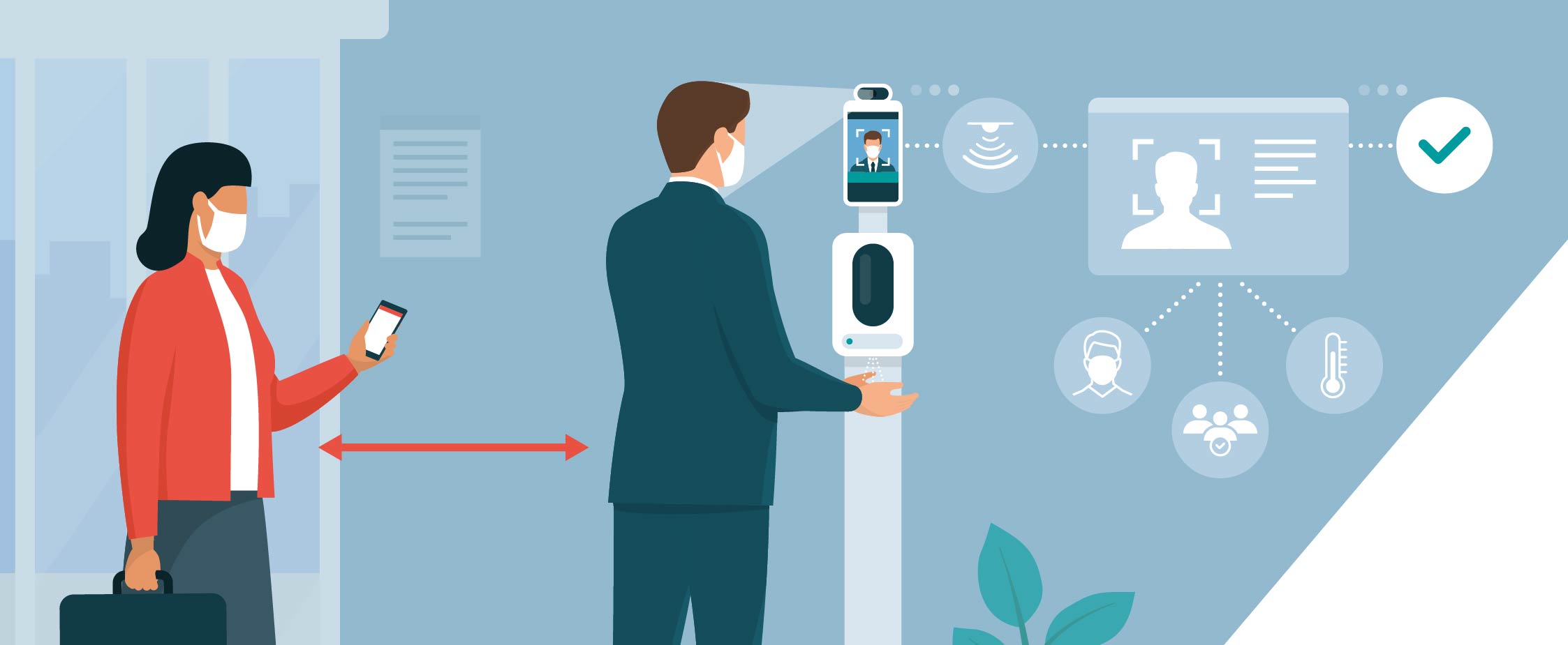 How Accurate Is The Temperature Screening Terminal? | IDville